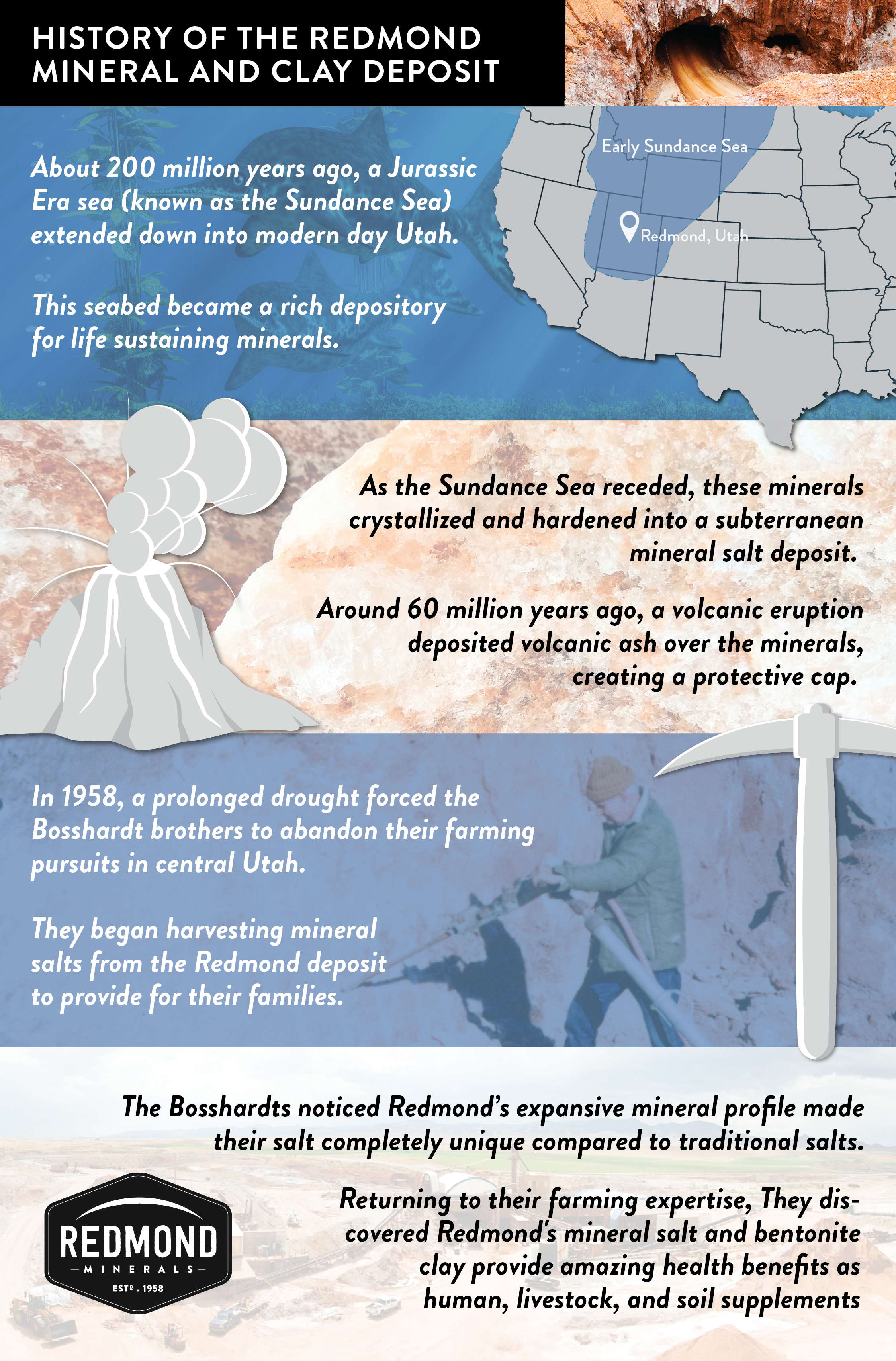Redmond Minerals: The Heart of Hard-Rock Mining