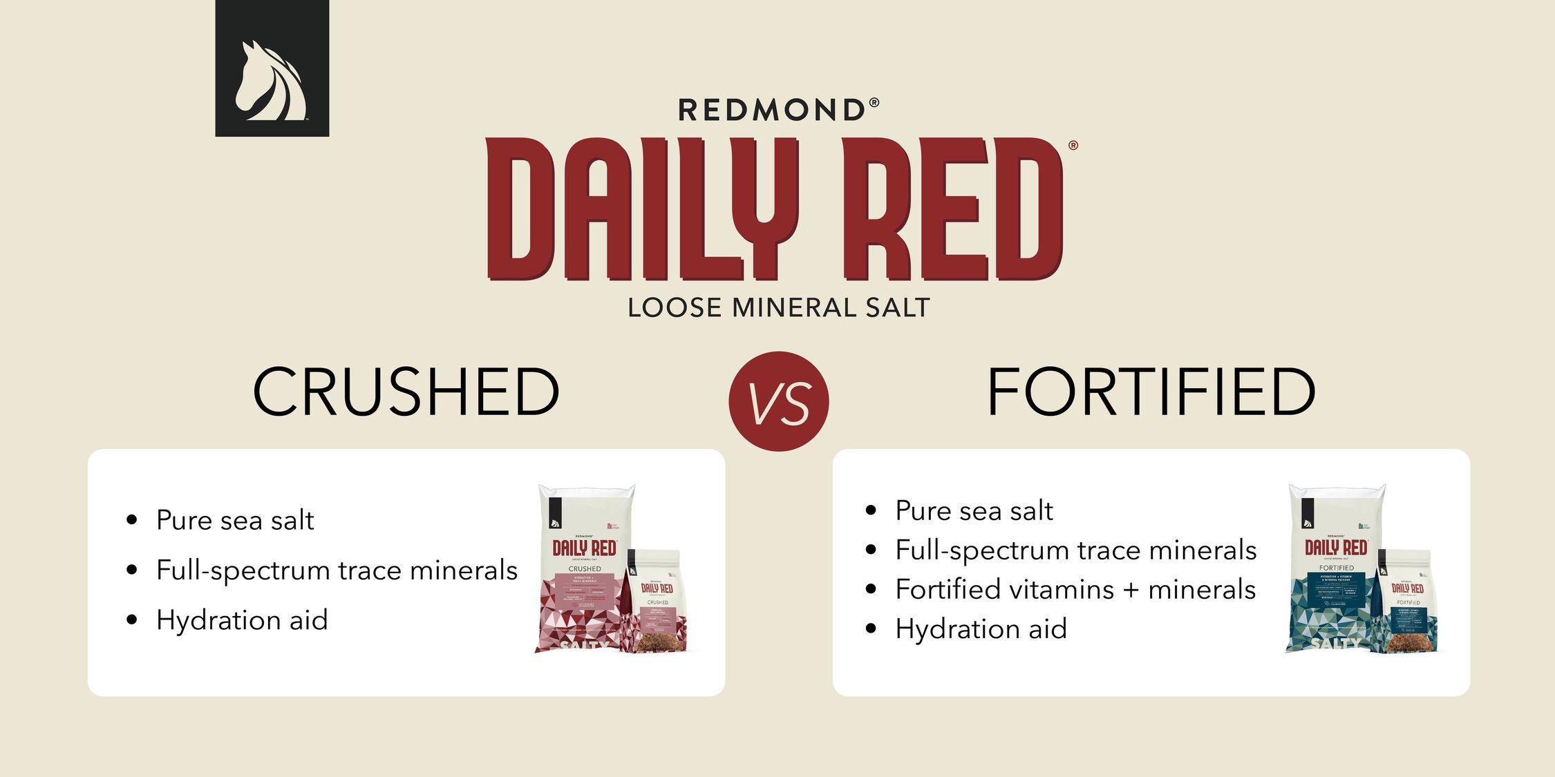 Redmond Daily Duo: Foundational Horse Mineral Supplements